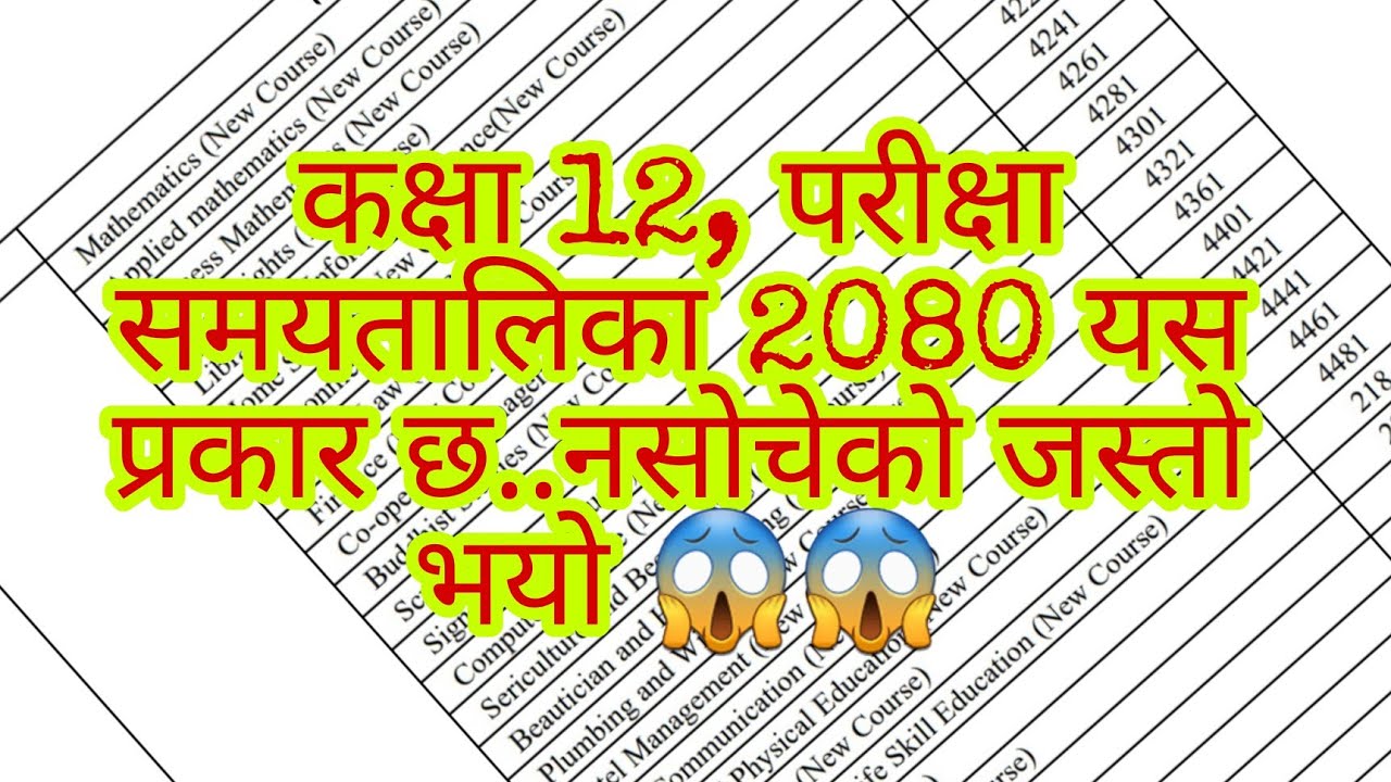 😱😱 CLASS 12 NEB Exam Routine 2080, साधारण, परंपरागत तथा प्राविधिक संकाय ...