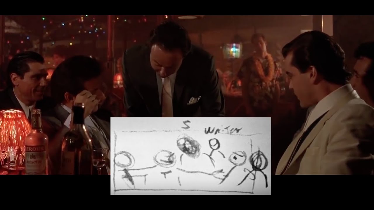 Goodfellas: From Storyboard To Screen - YouTube