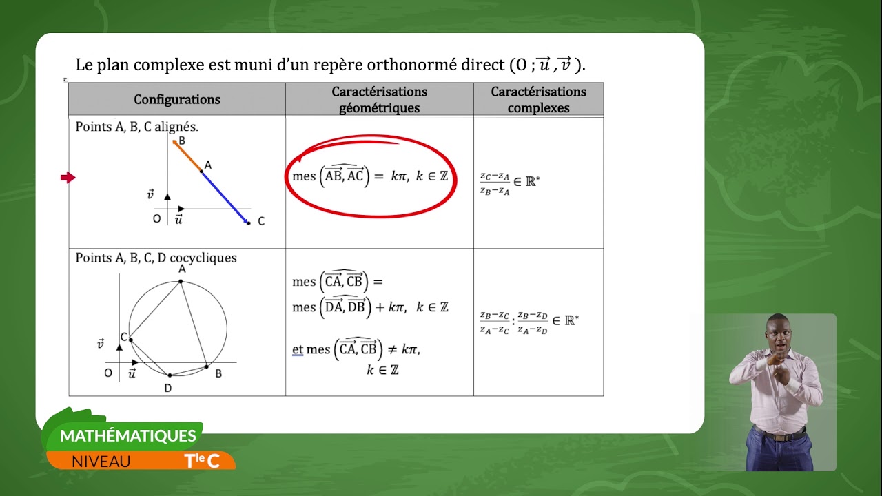 Terminale C - Mathématique | Nombres complexes et géométrie du plan - YouTube