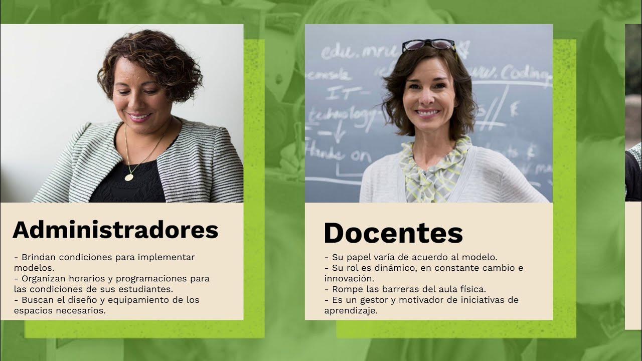 Modelos de Aprendizaje Combinado o Blended Learning - YouTube