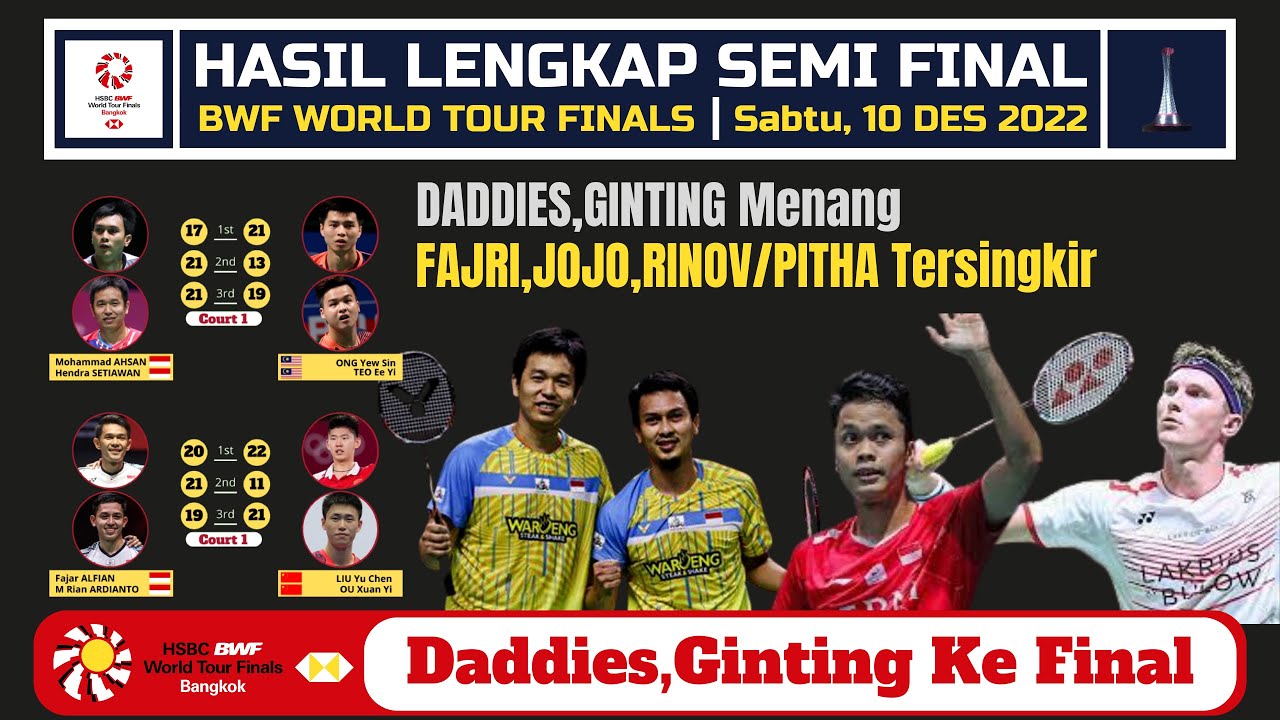 Hasil Semifinal Bwf World Tour Finals 2022 Hari Ini Day 4 2 Wakil