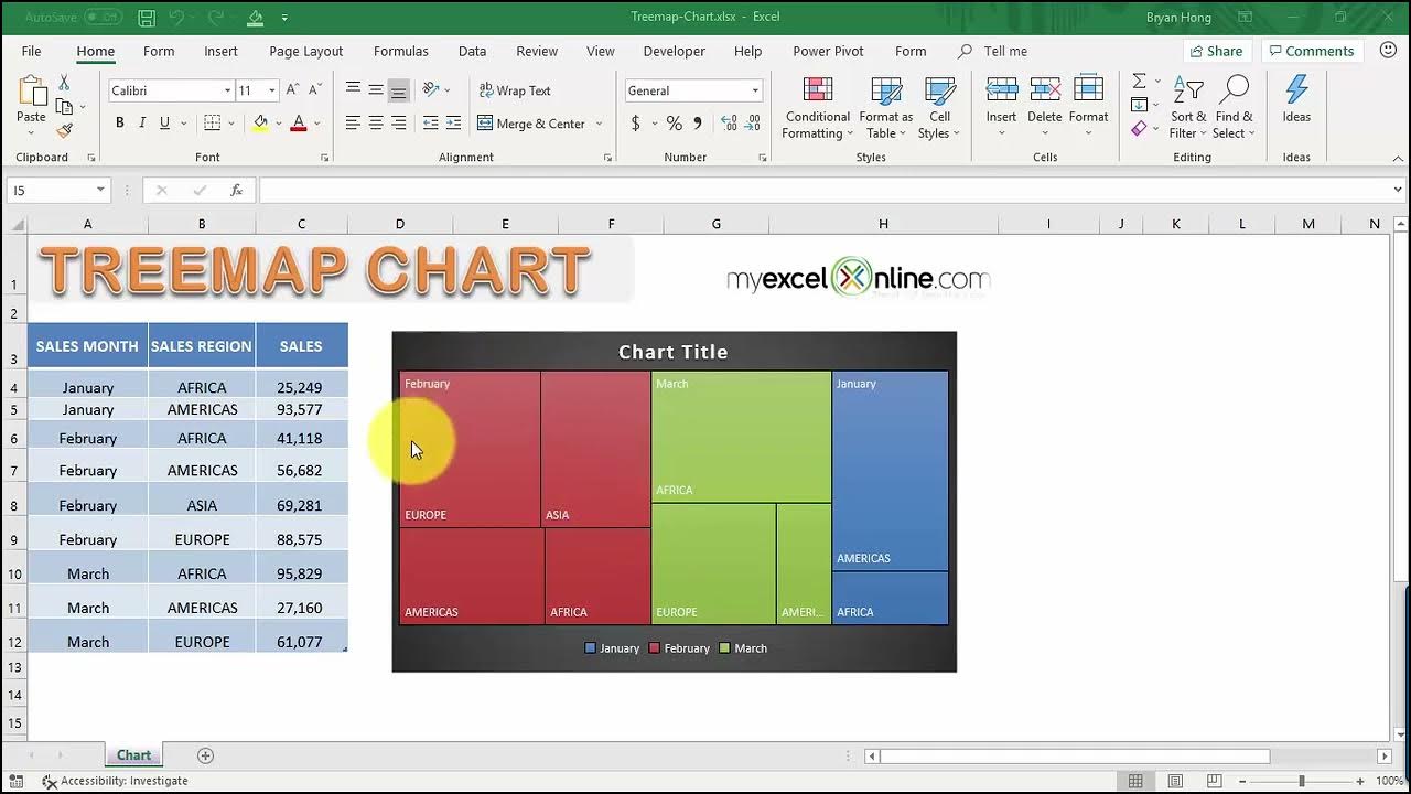 28 Advanced Charts Treemap Chart - YouTube