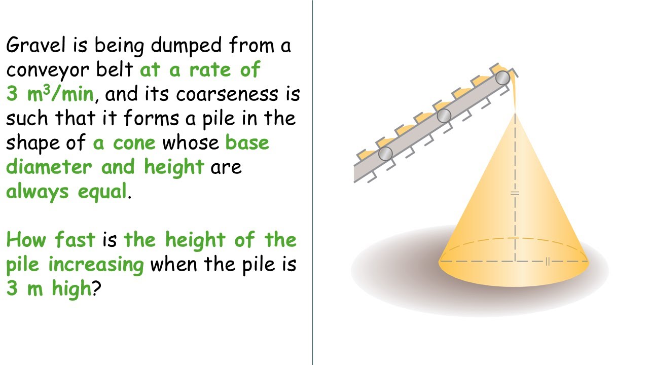 Stewart Calculus | Related Rate | Gravel in cone shape problem - YouTube