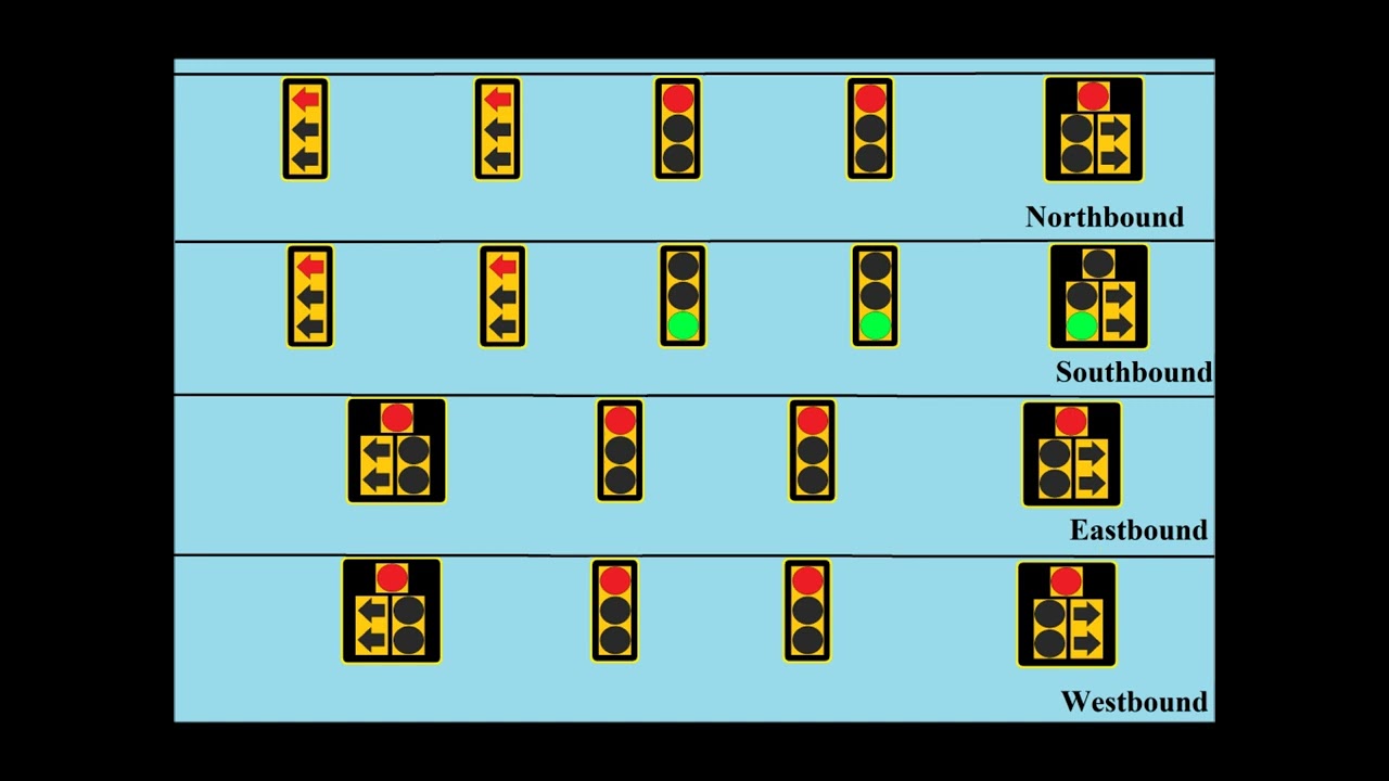 Indiana Traffic Signal Animation YouTube