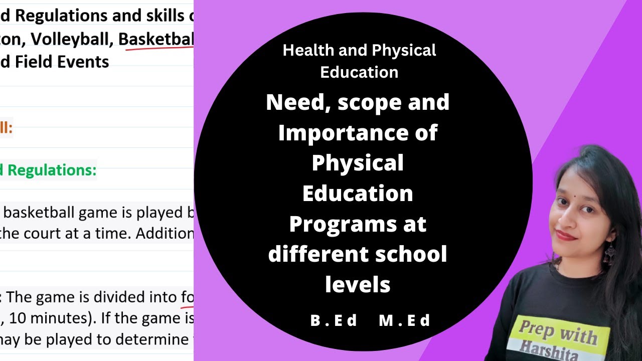 Need, scope and Importance of Physical Education Programs at different ...