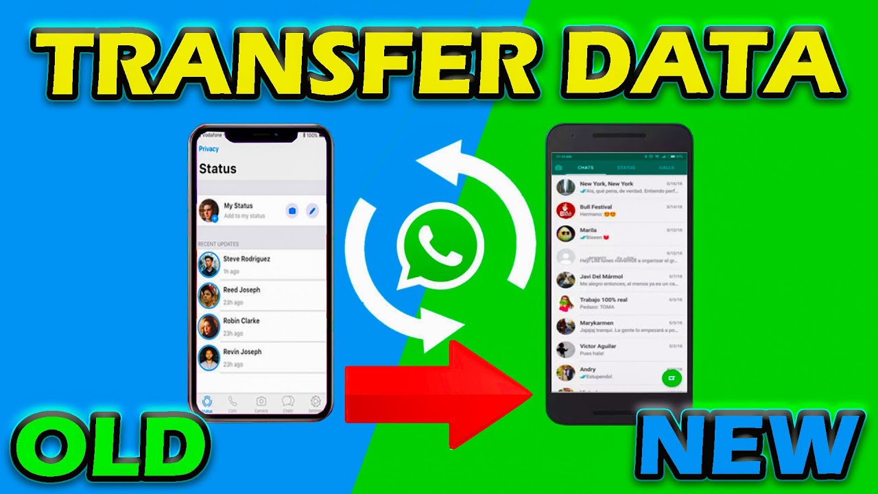 How To Transfer WhatsApp Messages From Old Phone To New Phone YouTube how-to-transfer-whatsapp-messages-from-old-phone-to-new-phone-youtube