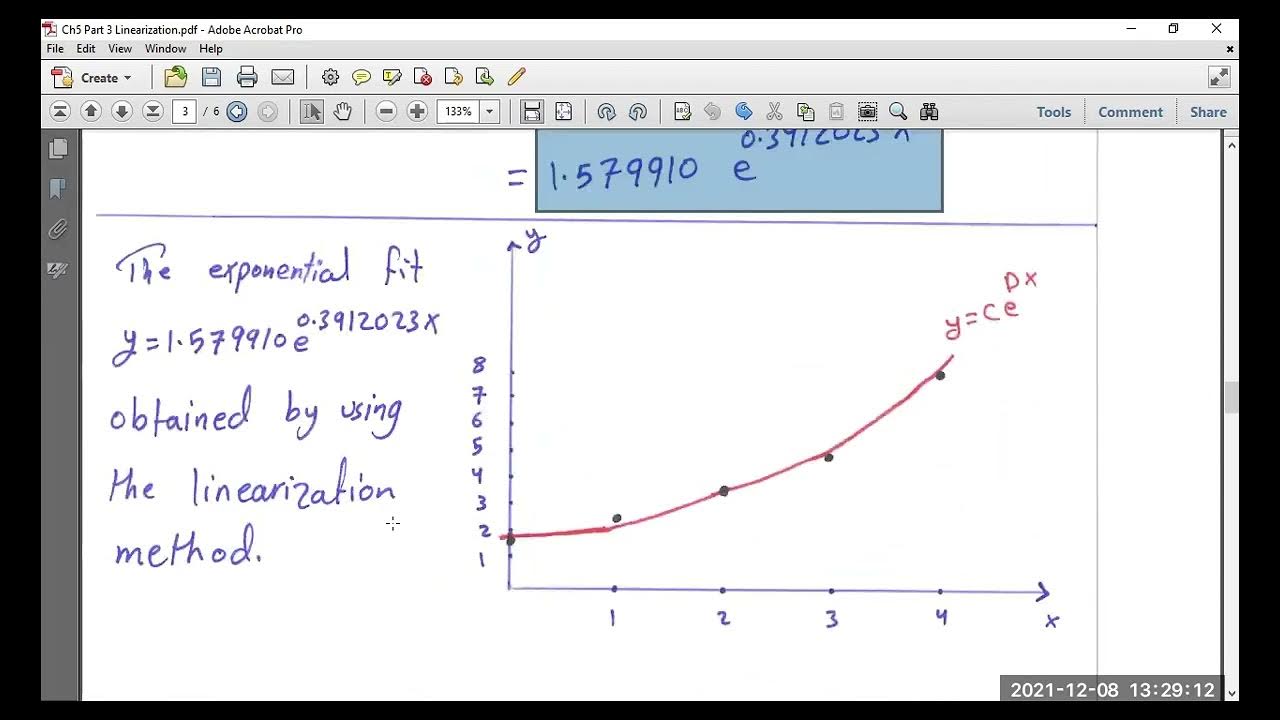 Ch5 Part 3 Linearization 1 - YouTube