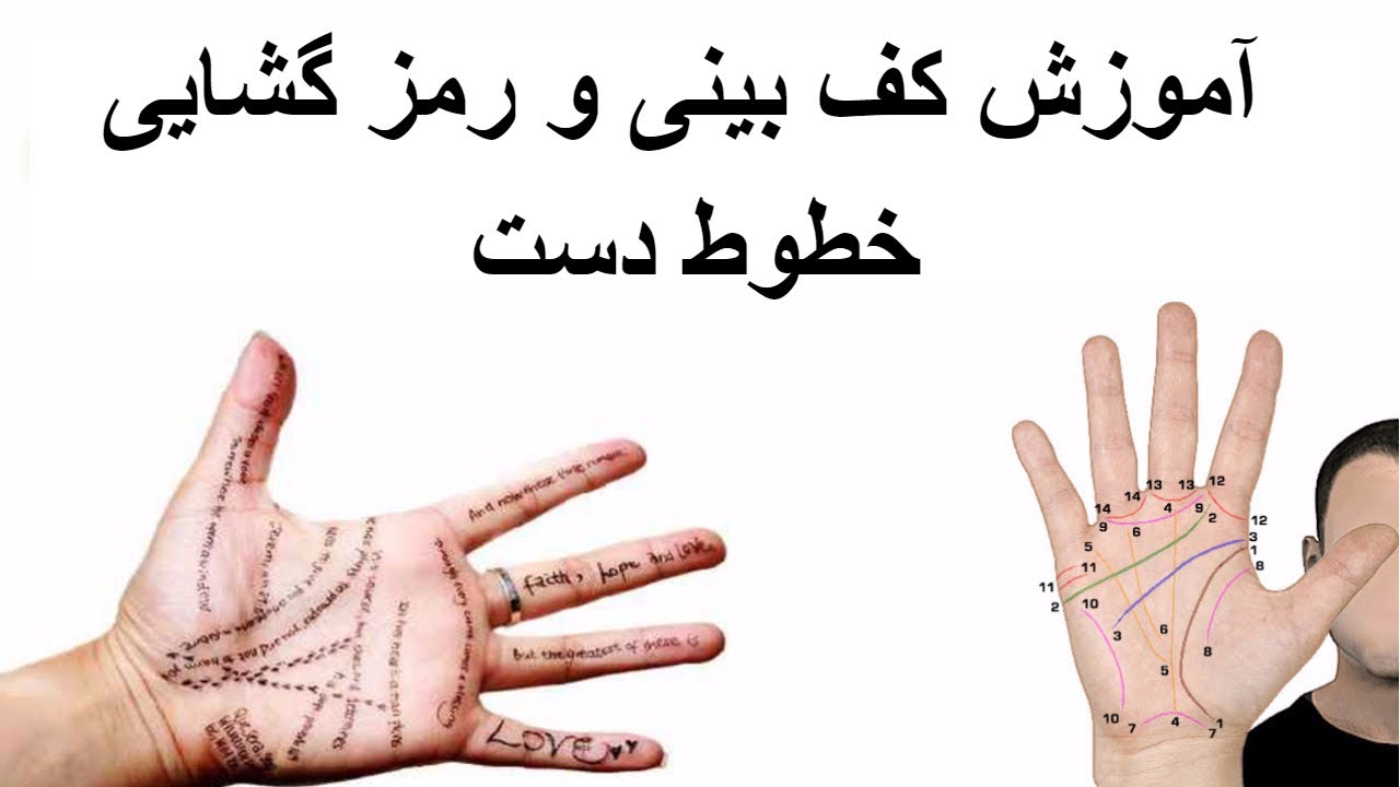 آموزش کف بینی و رمز گشایی خطوط دست Youtube