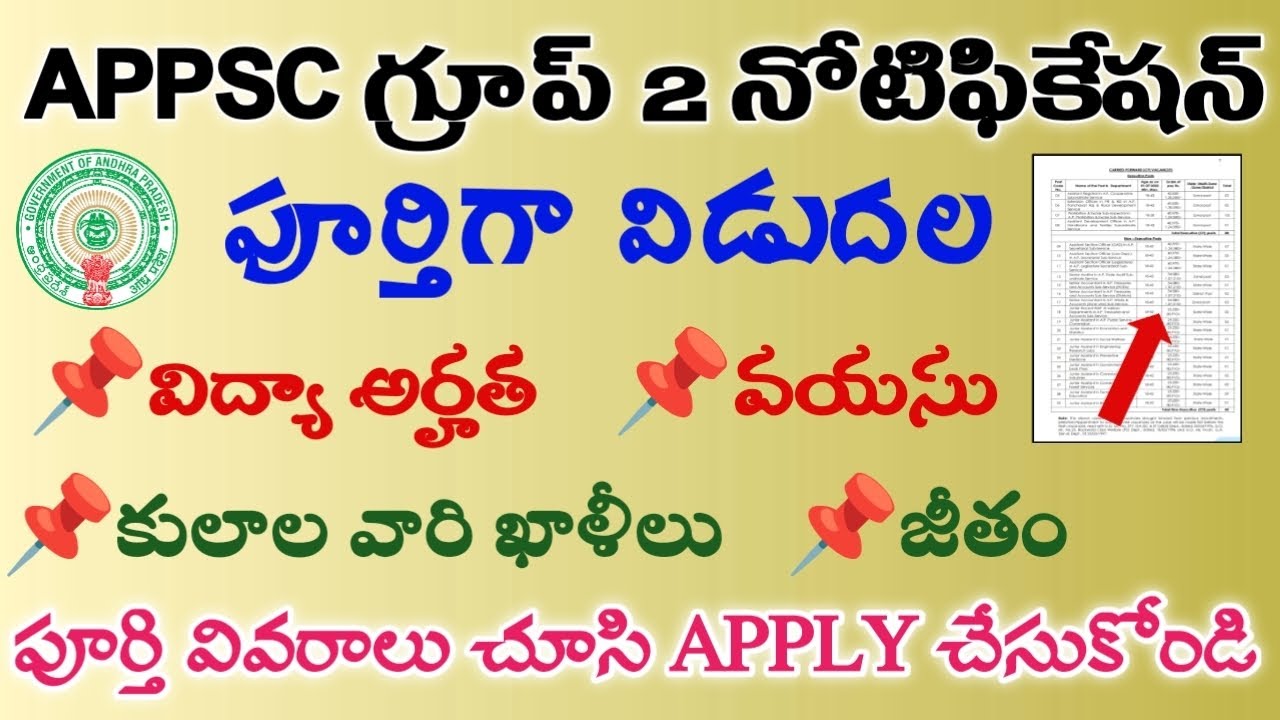 AP గ్రూప్ 2 పూర్తి నోటిఫికేషన్ విడుదల | Appsc Group 2 Notification ...