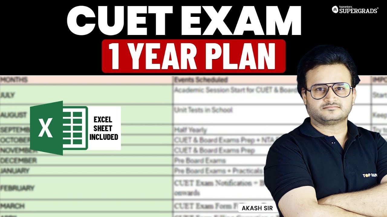 Complete Study Plan For CUET 2025 Boards 2025 How To Start Class complete-study-plan-for-cuet-2025-boards-2025-how-to-start-class