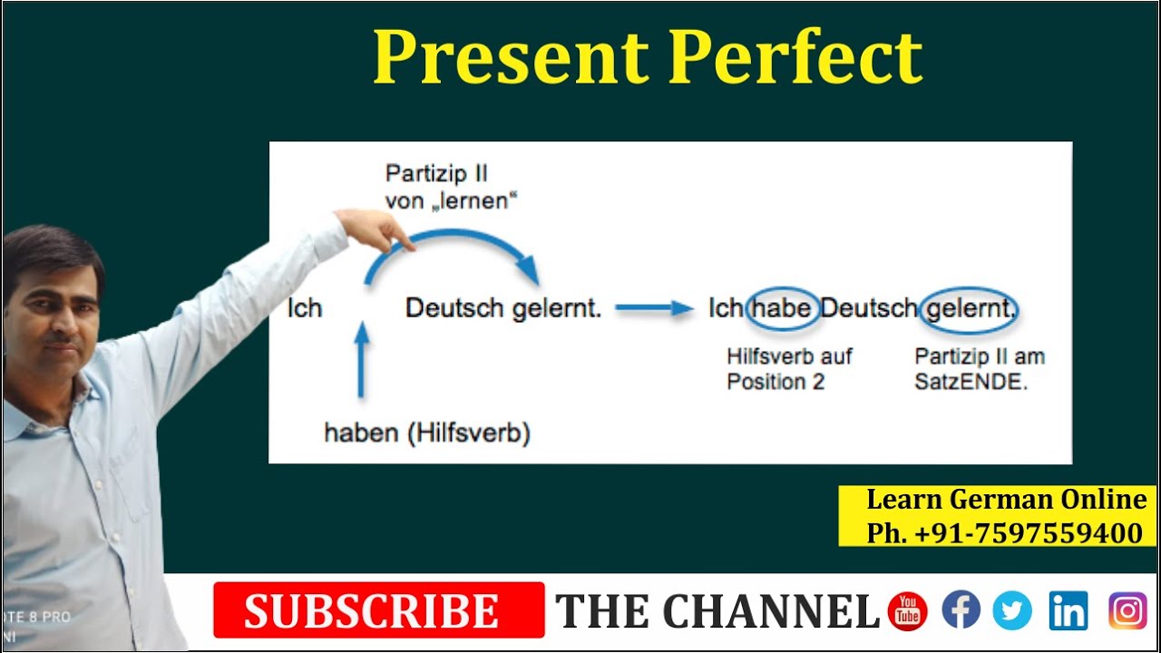 Present Perfect in German | German Grammar A2 | Learn German - YouTube