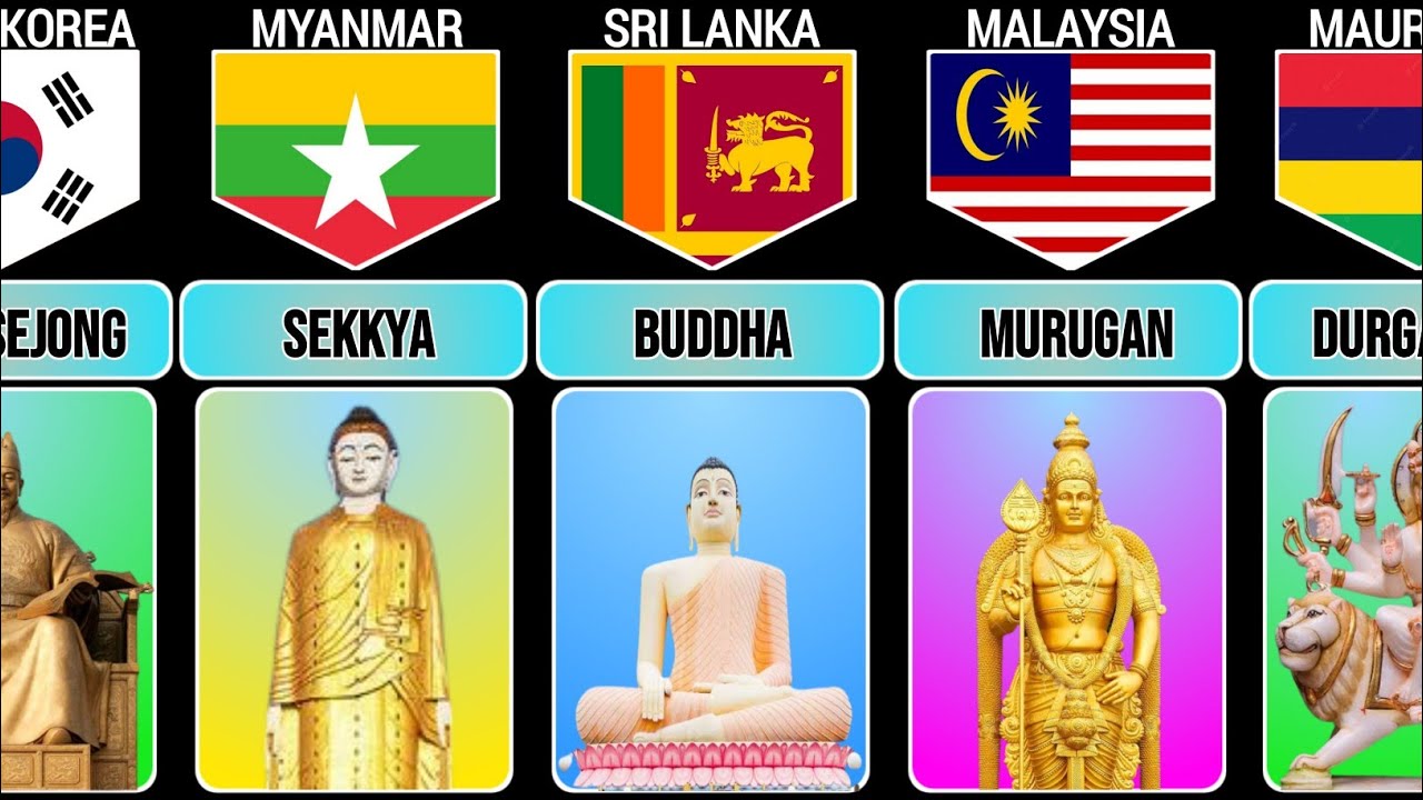 Statue From Different Countries | Golden Data - YouTube