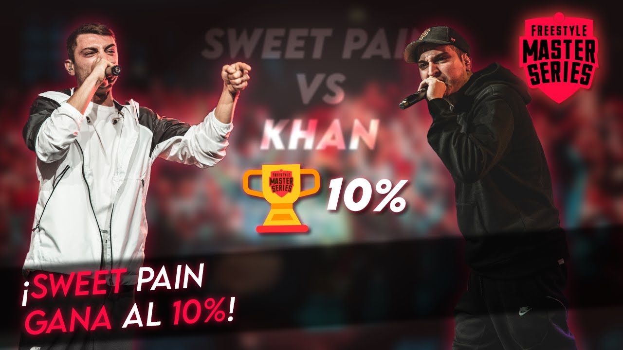 ¡SWEET PAIN GANA AL 10%! | Votación FMS España J3 | Sweet Pain vs Khan ...