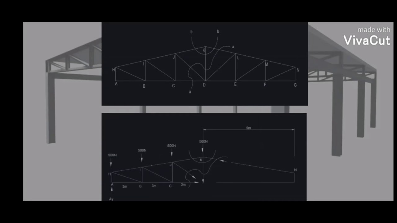 Group assignment static Truss - YouTube