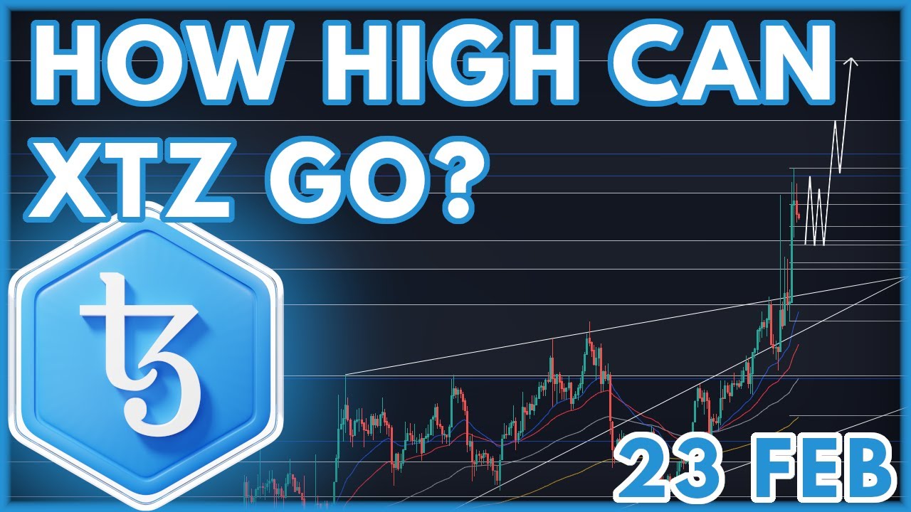 XTZ PRICE PREDICTION TODAY! | TEZOS (XTZ) PRICE PREDICTION & NEWS 2023 ...