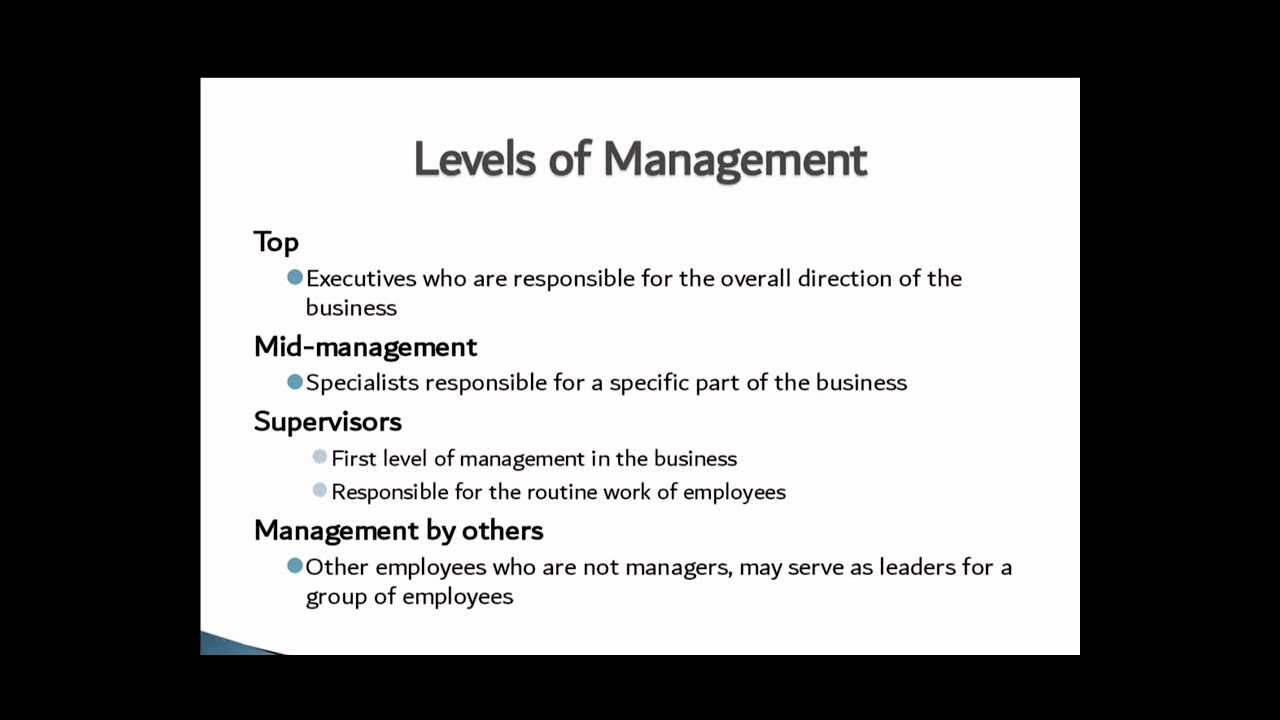 levels of Management | top level | mid-management | supervisors ...