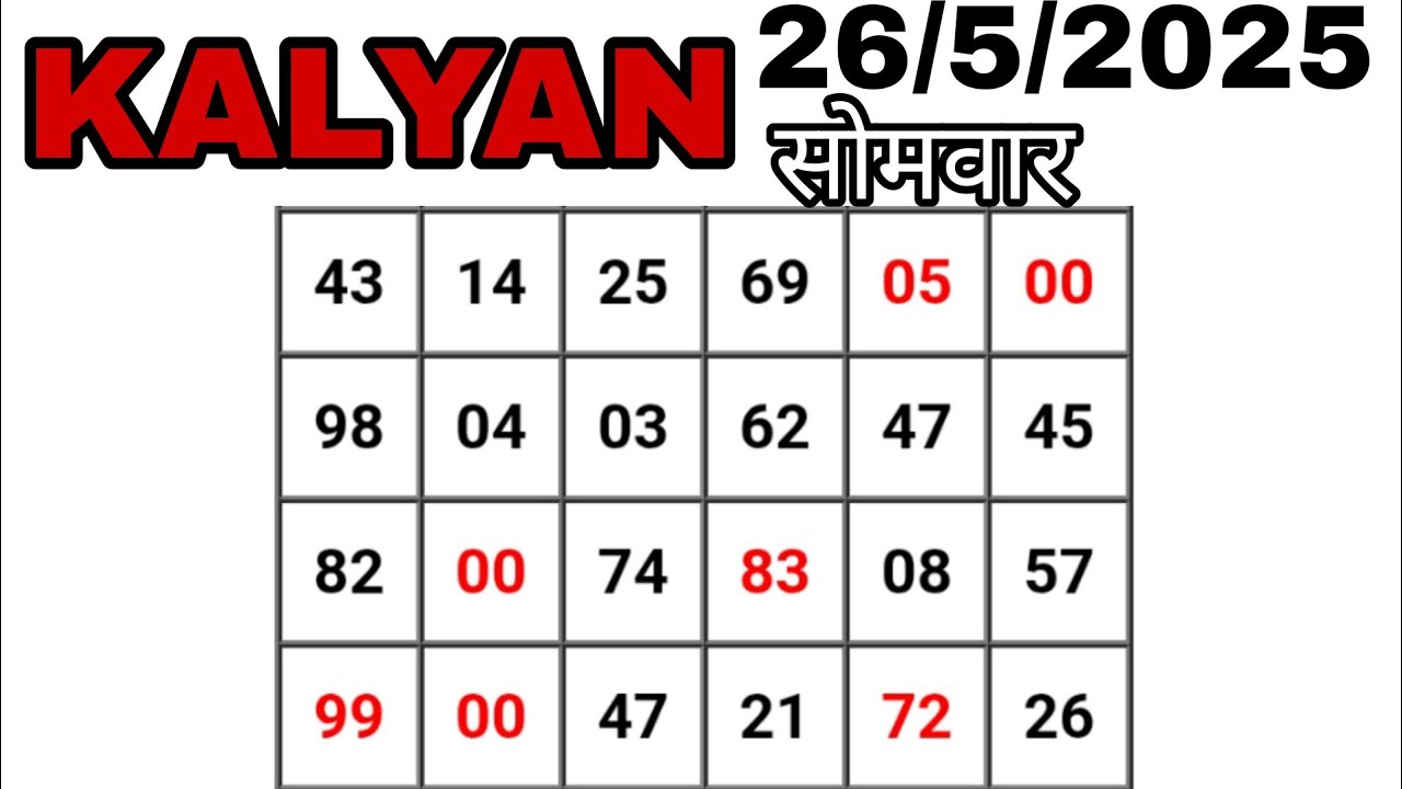 Kalyan satta matka 26-5-2025 open to close game | Kalyan chart | Kalyan ...