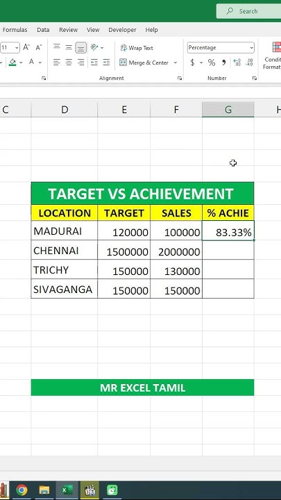 How to Find Target vs. Achievement Percentage in Excel | Step-by-Step ...