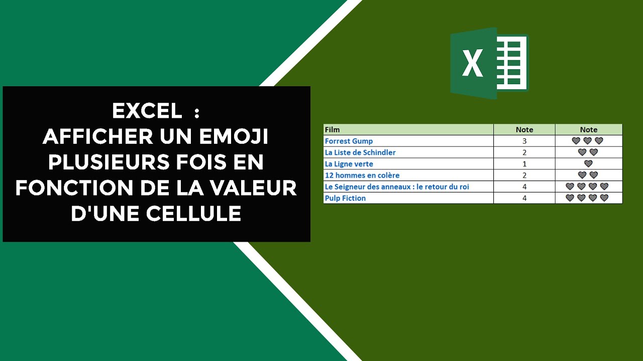Excel : Afficher un emoji/gif plusieurs fois en fonction d'une valeur ...