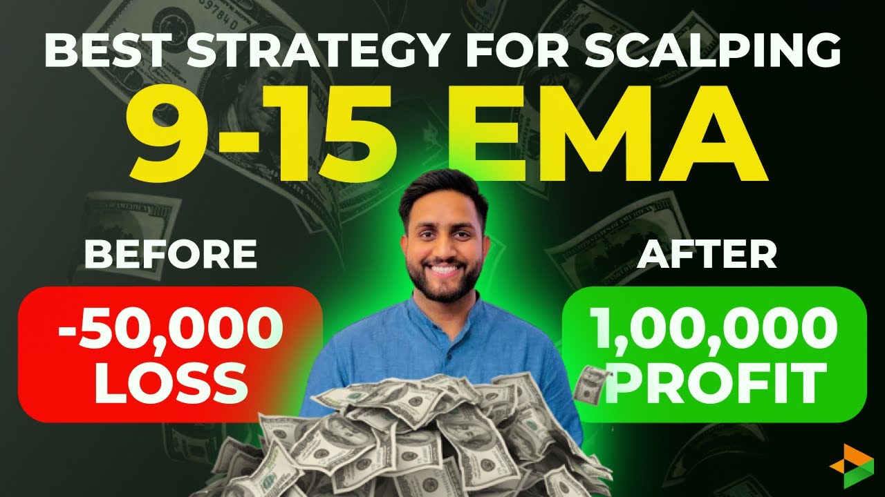 Option Scalping Strategy || 9 and 15 EMA strategy || Option trading ...