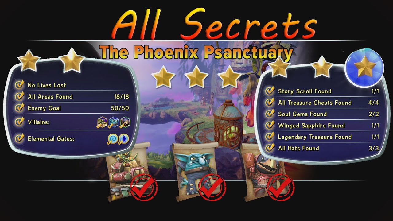 Chapter 4 "The Phoenix Psanctuary" all secrets 100% complete ...