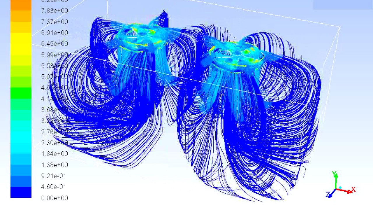 Two fan flow in empty room, ANSYS Fluent - YouTube