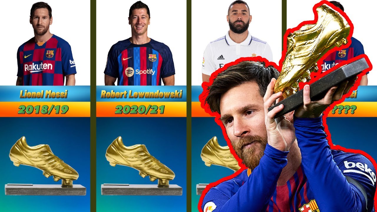 FIFA World Cup All Golden Boot Winners 1967-2023 - YouTube