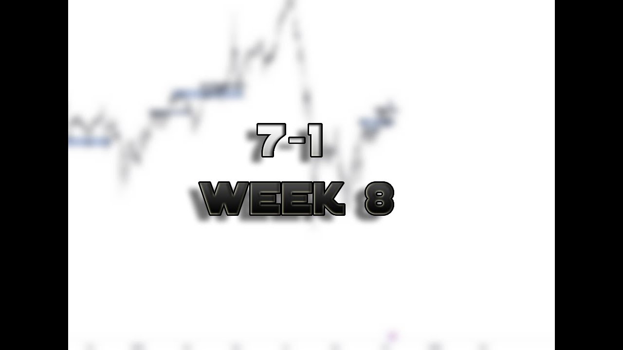 Week 8 Of Trading Negative RR In 2025 - YouTube