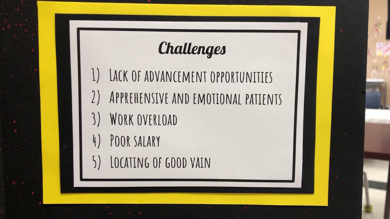 HOSA Health Career Display 2019 - YouTube