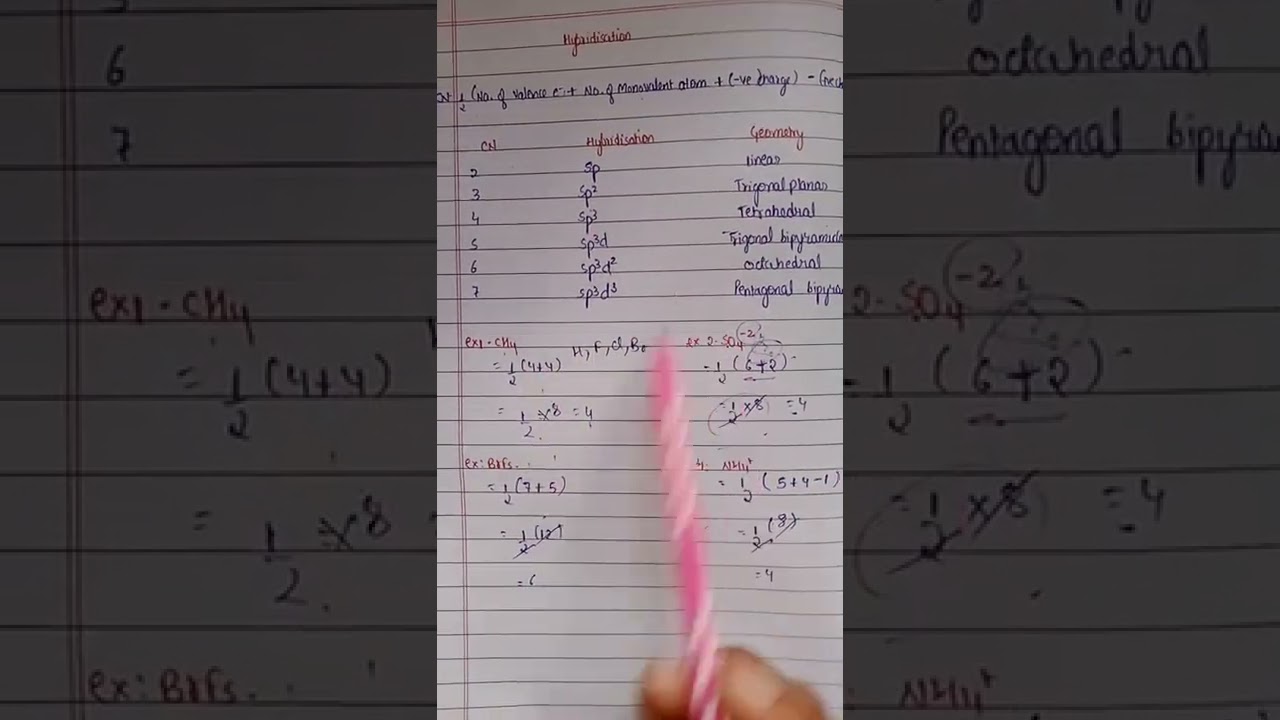 Easy way to calculate hybridization and geometry ... - YouTube