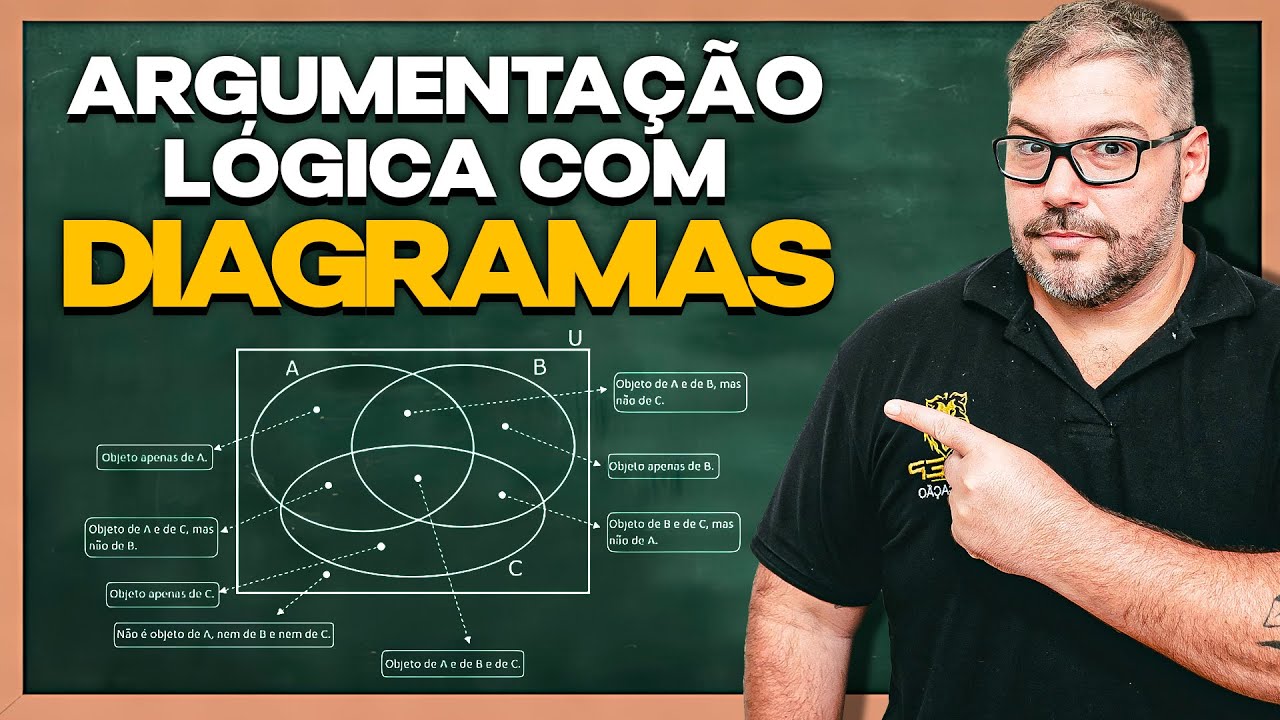 Aprenda Argumentação Lógica com Diagramas Lógicos Passo a Passo! - YouTube
