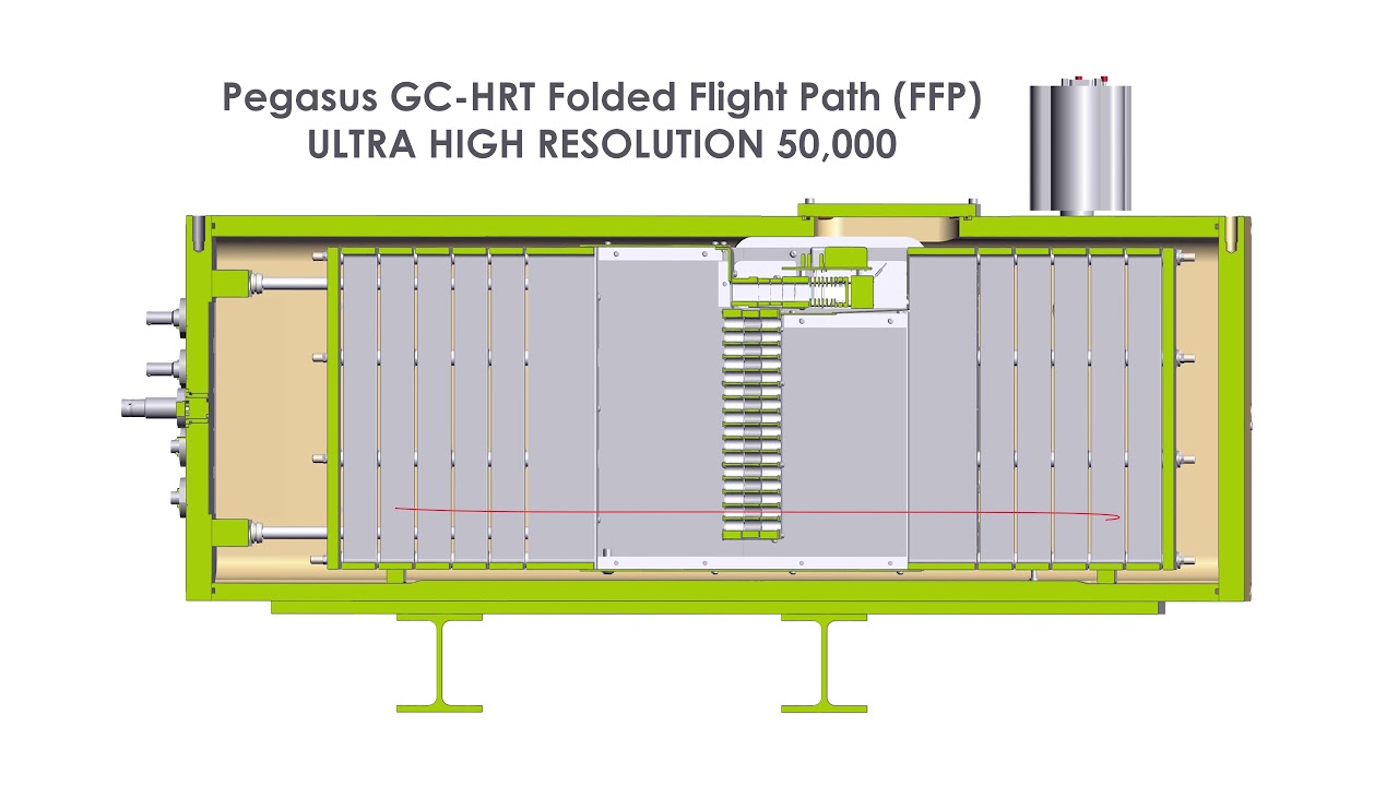 Folded Flight Path Animation HRT 50,000 Ultra High Resolution - YouTube