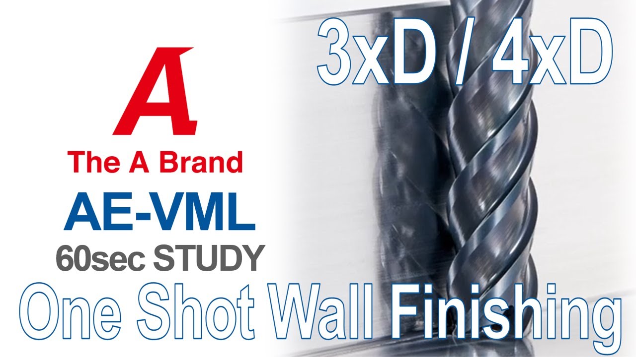 AE VML [ 60sec STUDY ] - YouTube