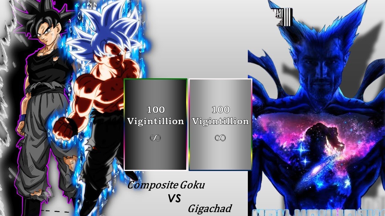 Composite Goku Vs Gigachad Power Level - YouTube