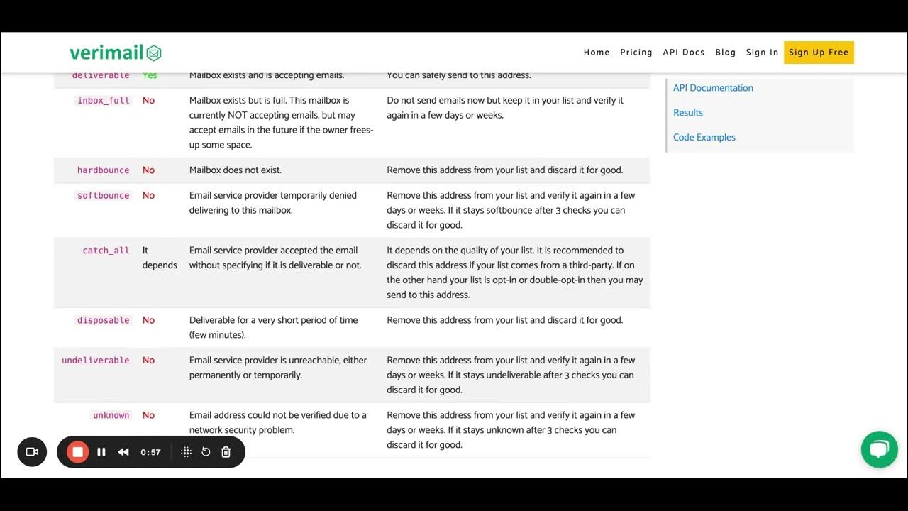 Understanding Your Verimail Results | Email Verification Insights - YouTube