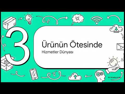 Pazarlama İlkeleri 2025-2026 Final Soruları
