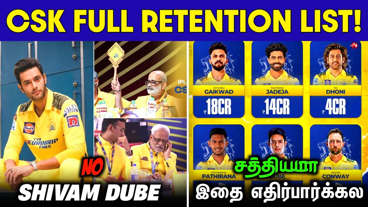 🔴LIVE : CSK Full Retention List IPL 2025💥| Shivam Dube Released by CSK😱 ...