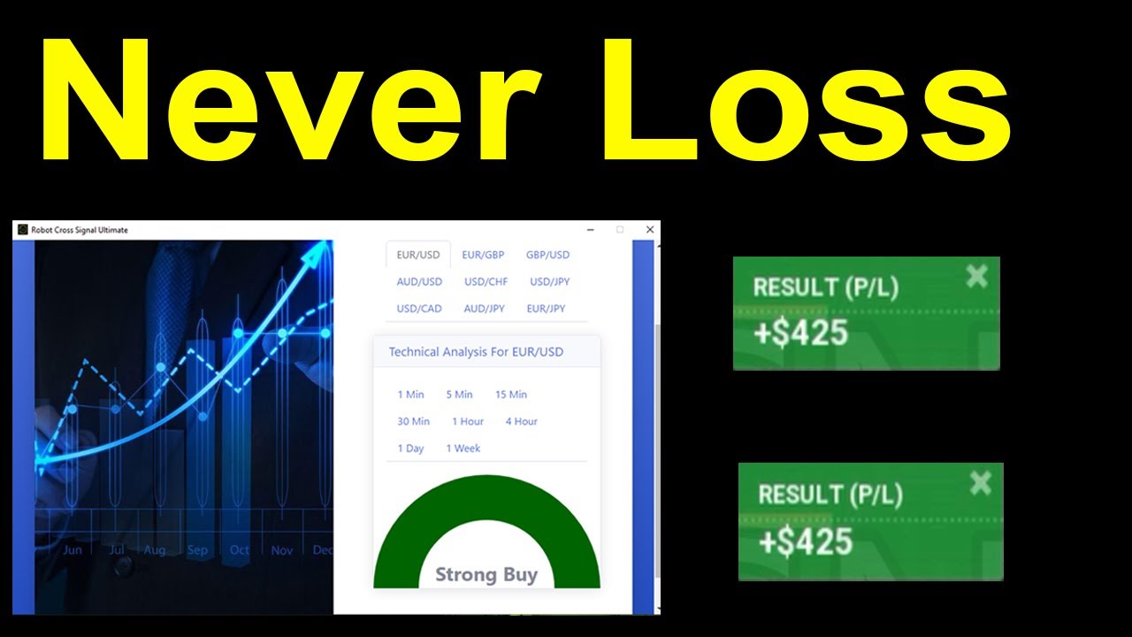 Never Loss With Robot Cross Ultimate Strategy 2023 | Binary Platform - YouTube