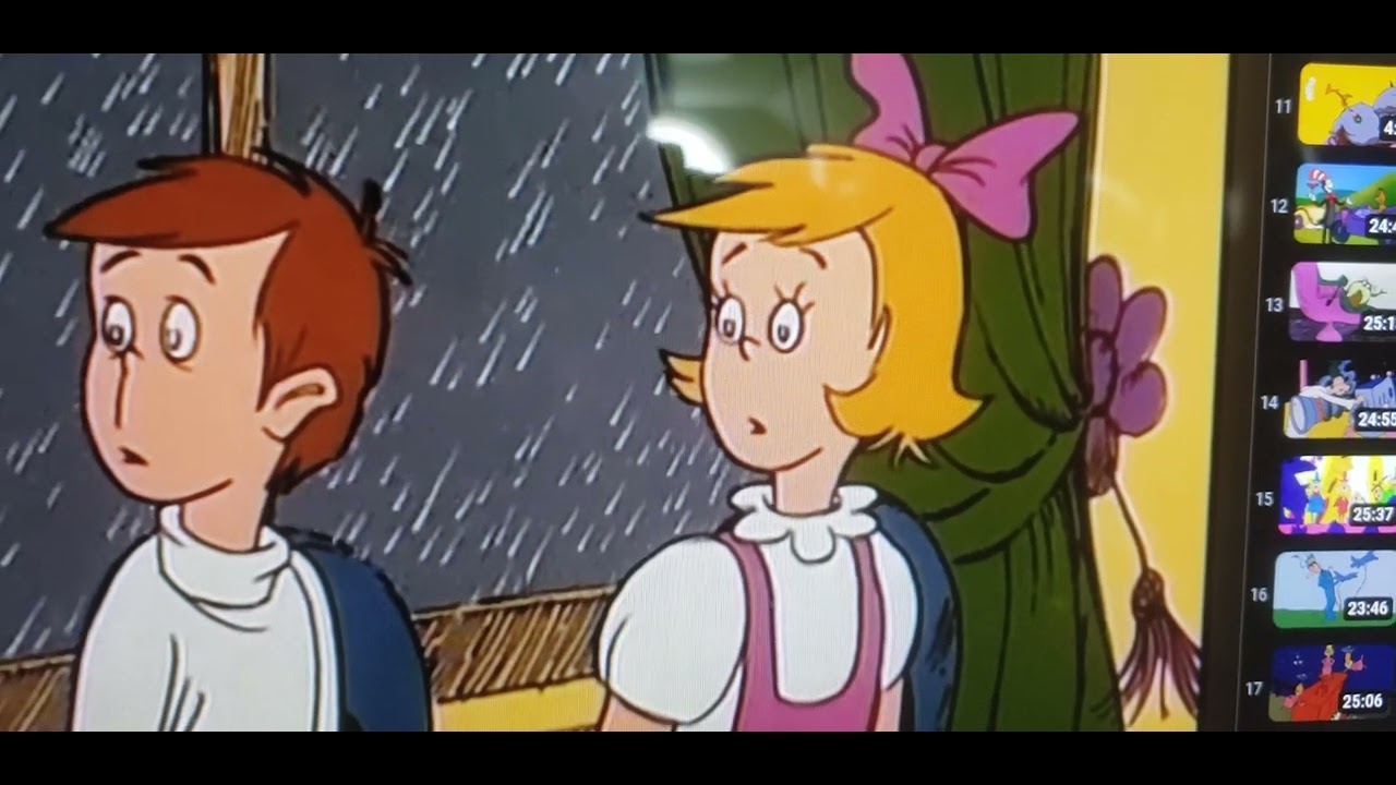 Teletubbies In The ABC Order - Trustworthiness - YouTube