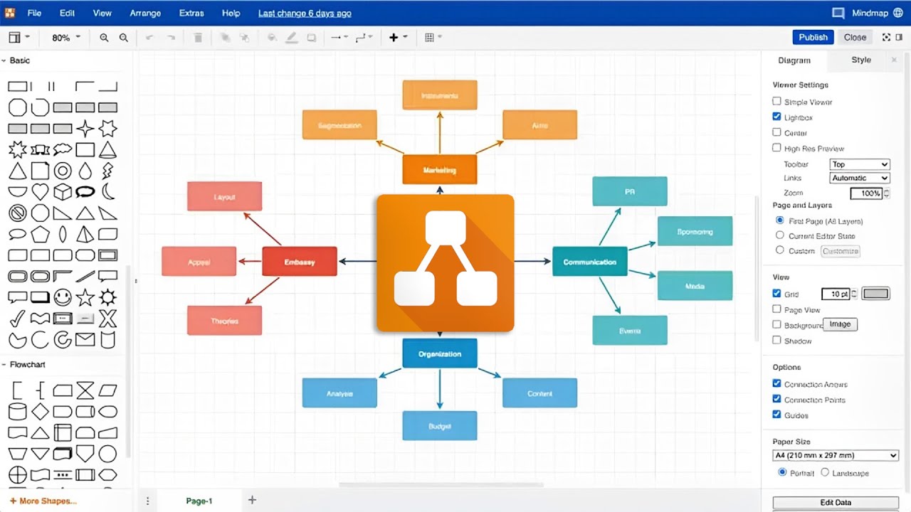 Diagram by Draw.io 🎨🖌️ - YouTube