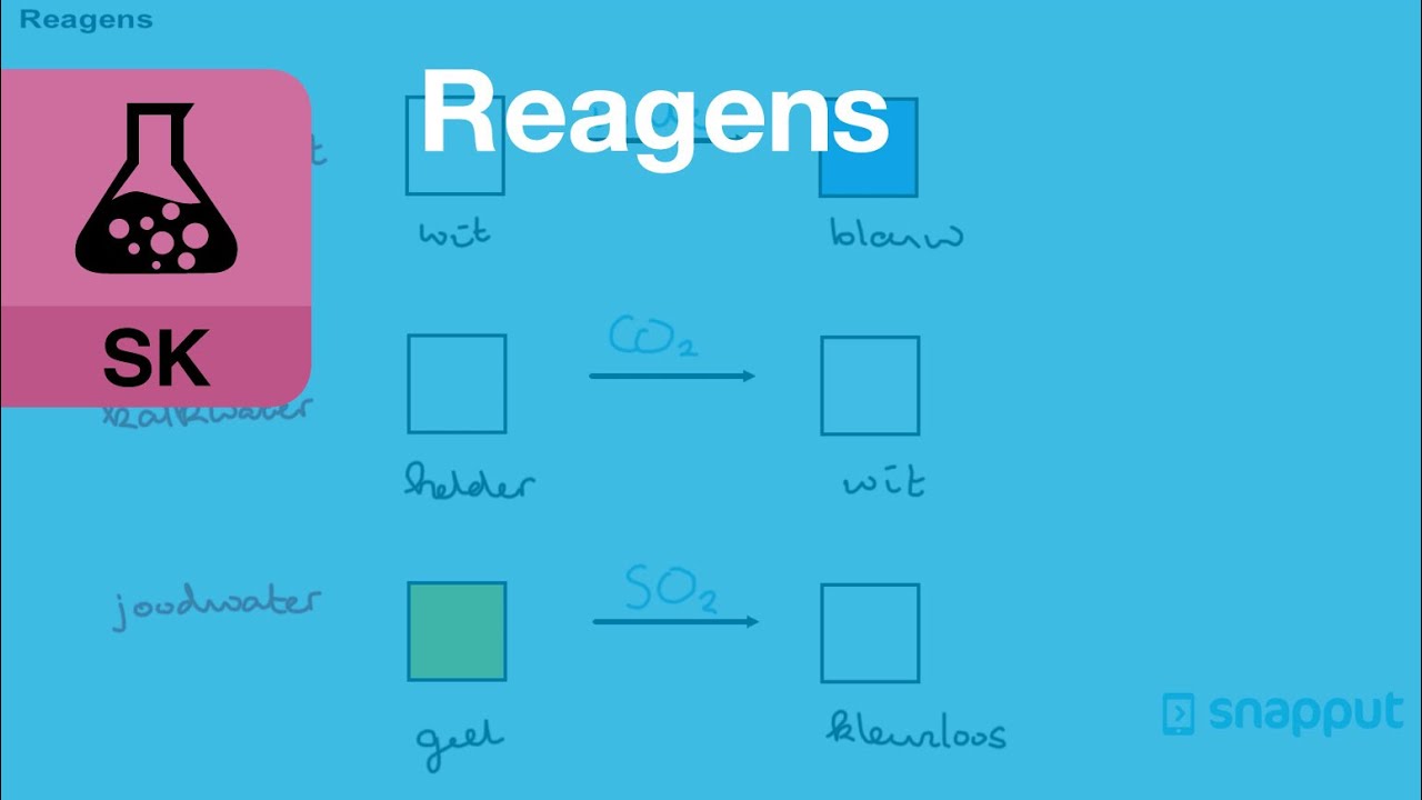 Reagens - YouTube