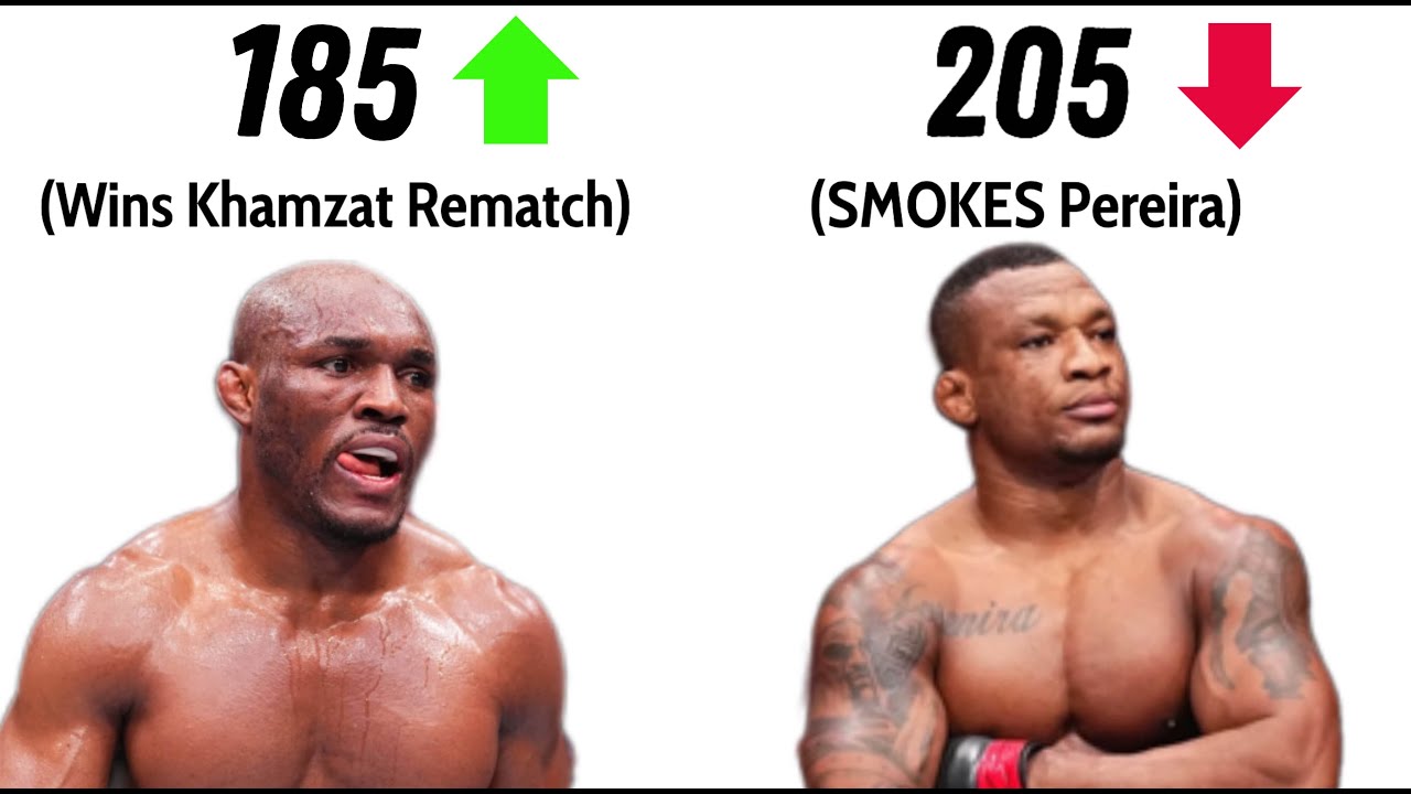 UFC Fighters Who Should MOVE To Different Weight Classes - YouTube