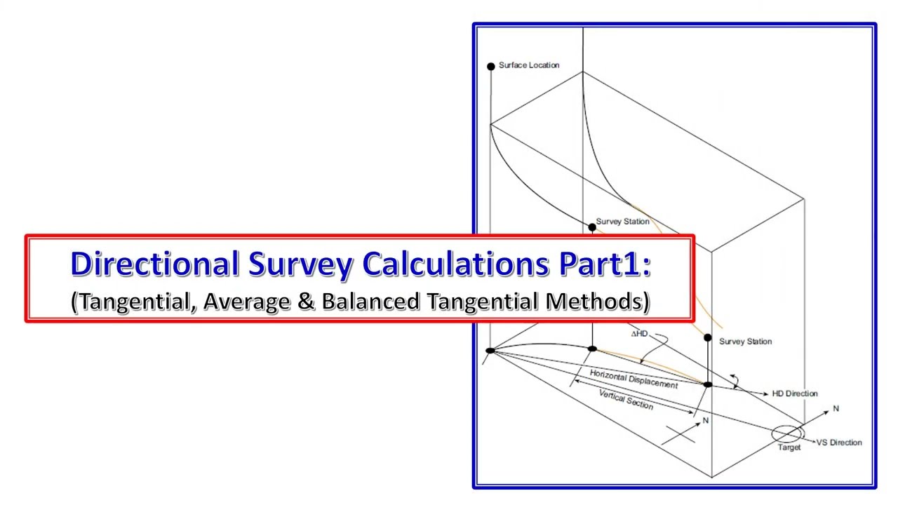 Directional Survey Calculations Part1 Tangential, Average angle and ...