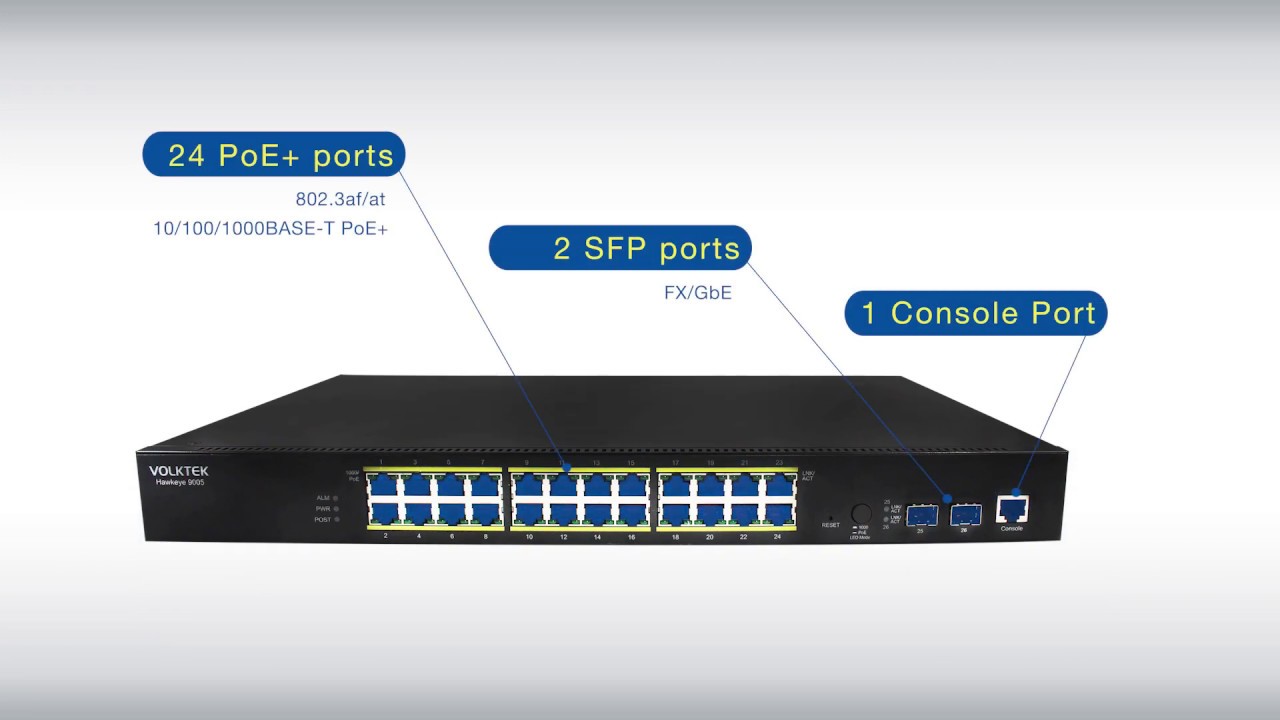 Volktek Hawkeye 9005, 24 PoE+ Port Ethernet Switch | Product Overview ...