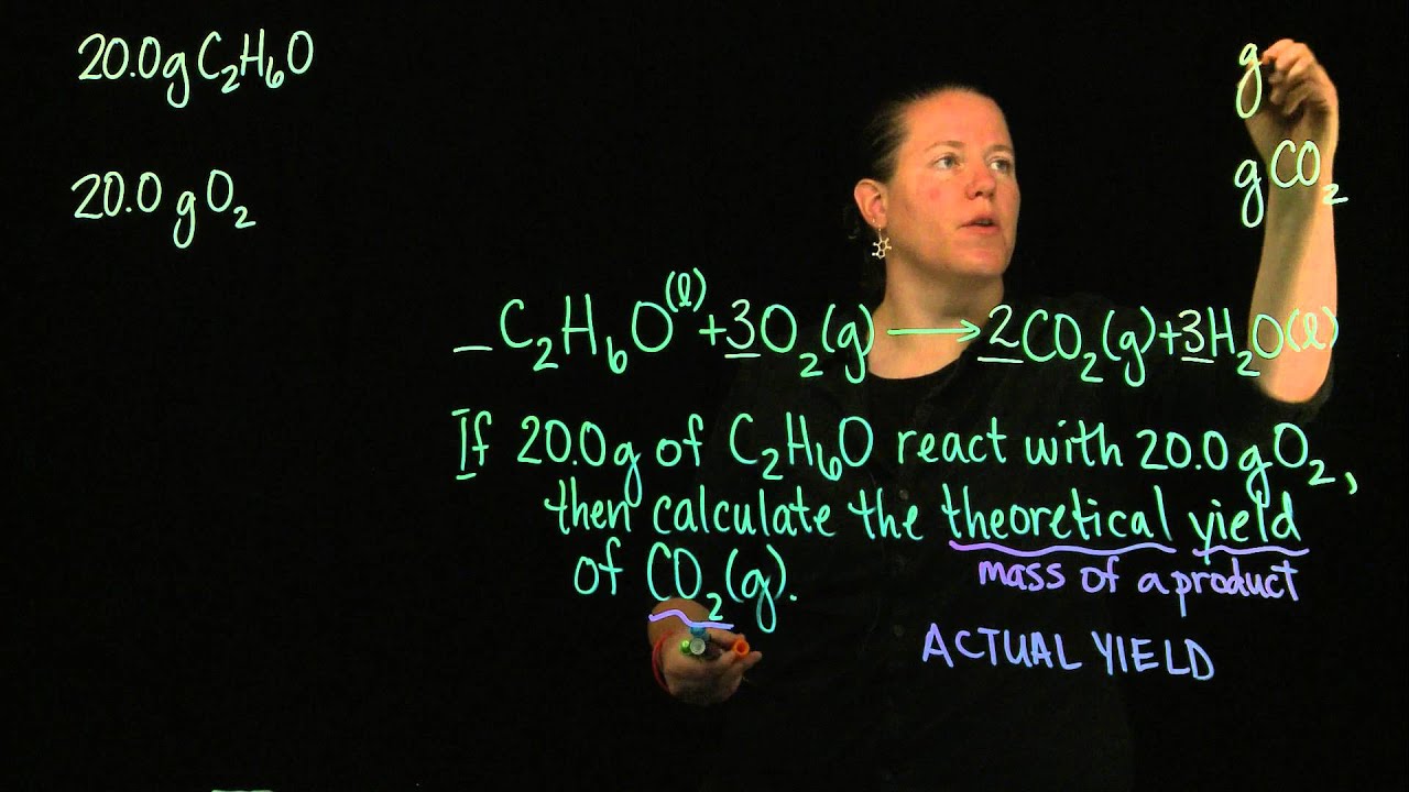 Stoichiometry Practice: Limiting Reactants - YouTube