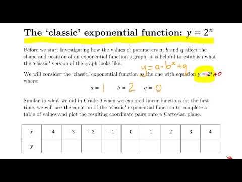 Exponential Functions I - Grade 10 Mathematics - Paper Video - YouTube