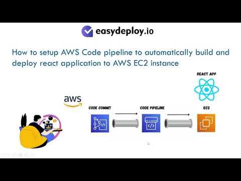 How to setup AWS CodePipeline to build and deploy a React application to an AWS EC2 instance ...