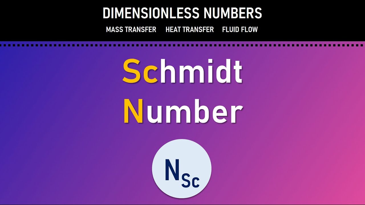 Schmidt Number - YouTube