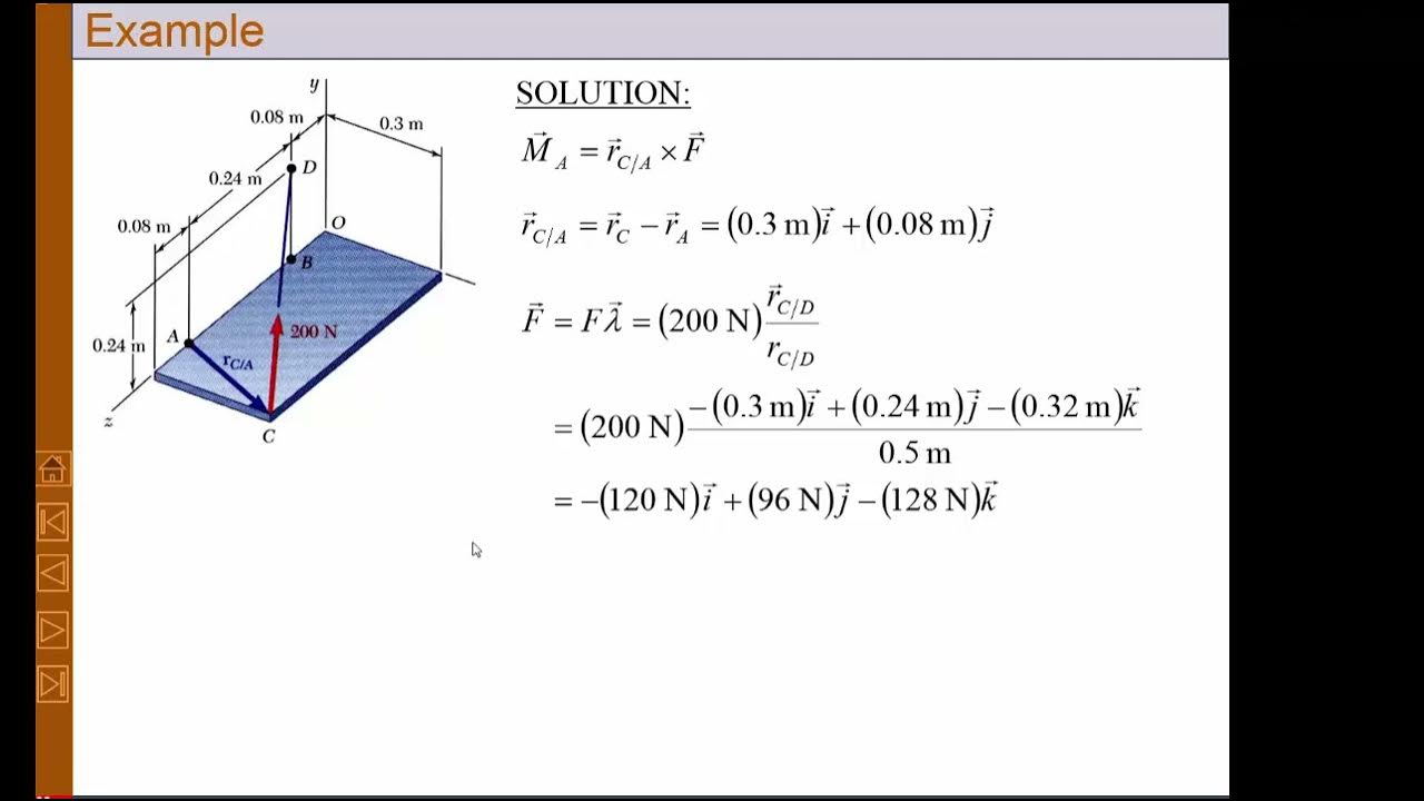 #MTH304 Lecture 27 Part 3 || Moments Example 5|| Virtual University - YouTube