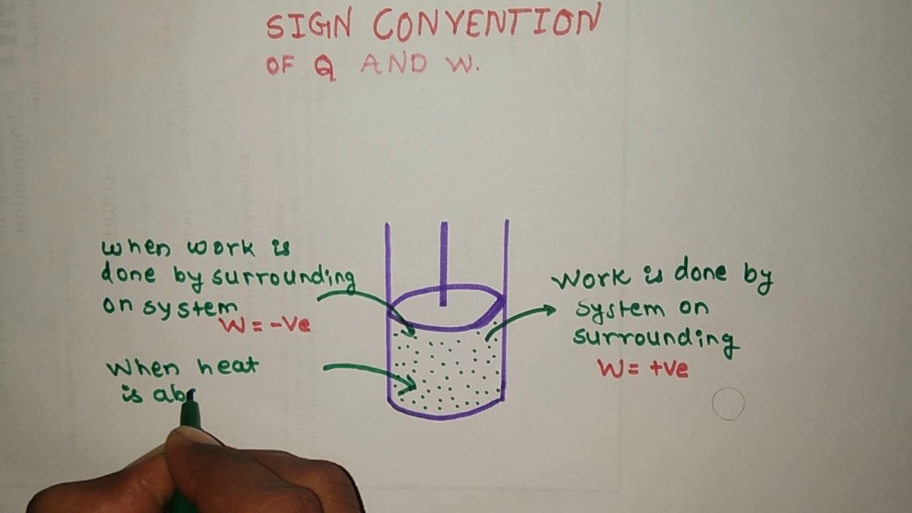 Sign convention For heat and Work - YouTube